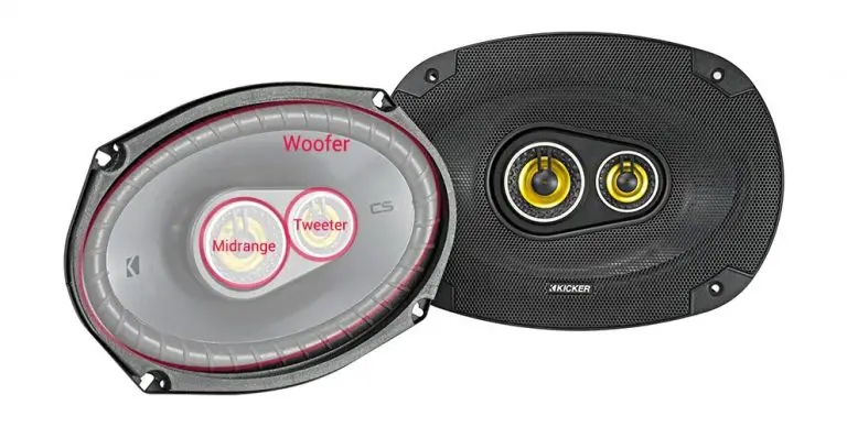 Differences between 2-Way, 3-Way, and 4-Way Car Speakers | 99CarStereo.com