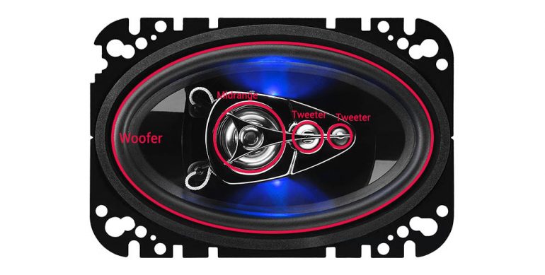 Differences between 2-Way, 3-Way, and 4-Way Car Speakers | 99CarStereo.com